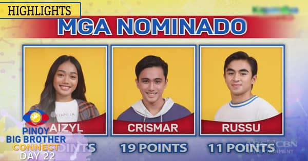 Day 22: Second Nomination Night Official Tally Of Votes | PBB Connect ...